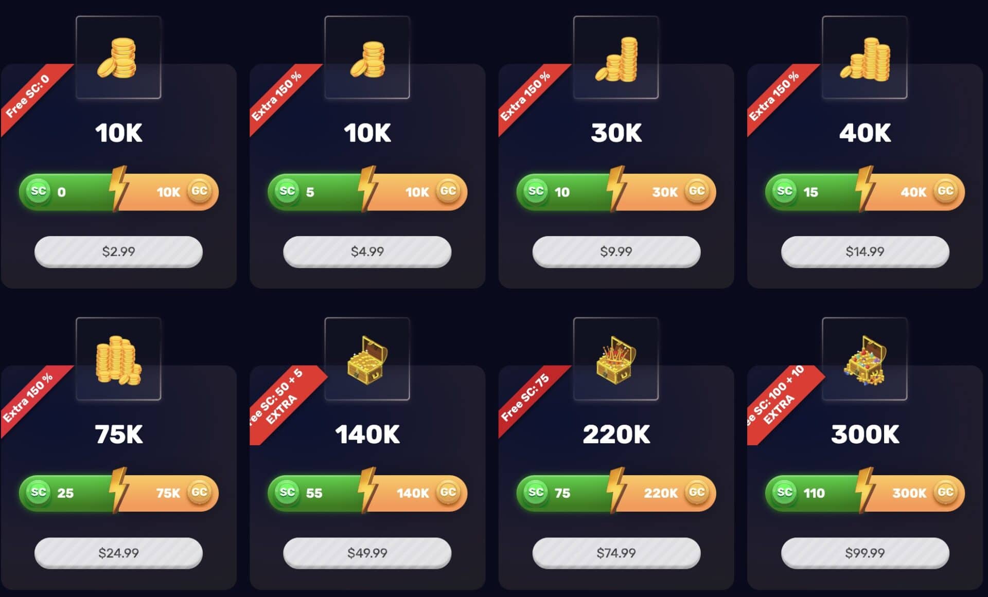 Stackr Casino Review 2024 | Ratings and Assessment