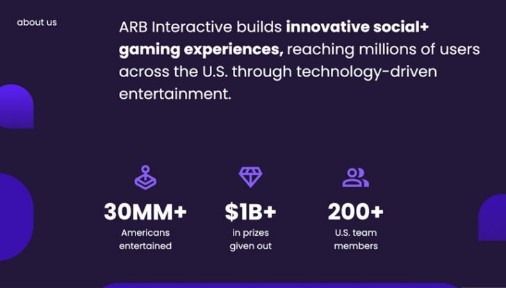 Sweepstakes Casino Owners | Social Casino Companies Directory
